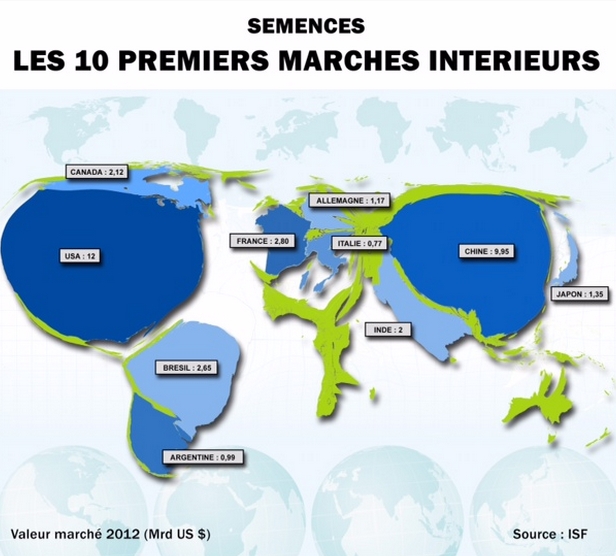 anathème 2 - AGRICULTURE ET NOUVELLES TECHNOLOGIES
